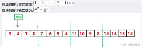 【数据结构】八大排序之希尔排序算法8位数组希尔排序执行次数是多少 Csdn博客 【数据结构】八大排序之希尔排序算法8位数组希尔排序执行次数是多少 Csdn博客