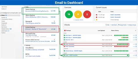 Check Creation Guide And Best Practices • Help Guide • Checkcentral By