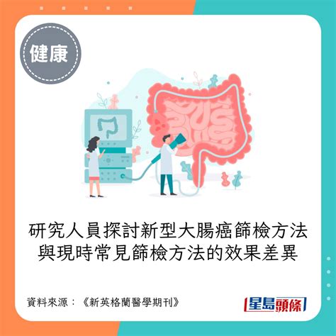 大腸癌檢查｜一年5900港人確診 1種新檢測方法準確度達94 不用照大腸鏡 附症狀自測方法 星島日報