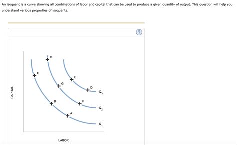 Solved An Isoquant Is A Curve Showing All Combinations O