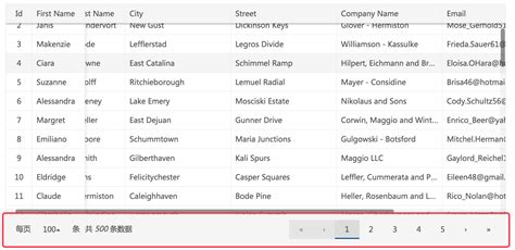 React 实现一个漂亮的 Table 知乎