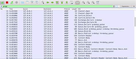publish block with rabbitmq message deduplication plugin · issue 353