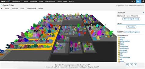 Insights In Cyclomatic And Cognitive Complexity In Your Application Dev Community