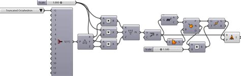 Star Polyhedra Designcoding