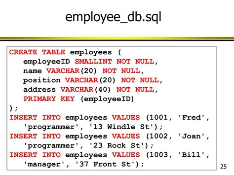 Ppt Introduction To Internet Databases Mysql Database System Powerpoint Presentation Id 1147418