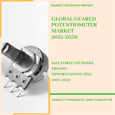 Global Geared Potentiometer Market 2022 2030 December 2023 Updated