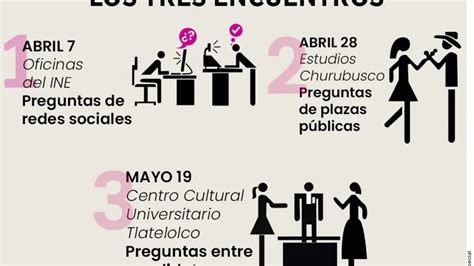 Obliga Ine Asistencia De Presidenciales A Debates Periódico Am