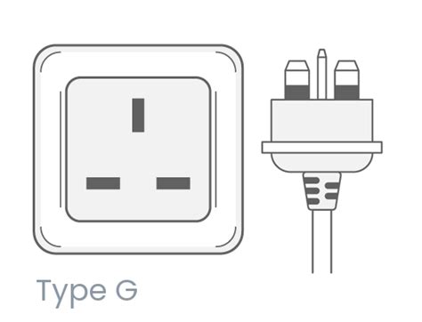 Kenya Power Adapter Electrical Outlets And Plugs World Power