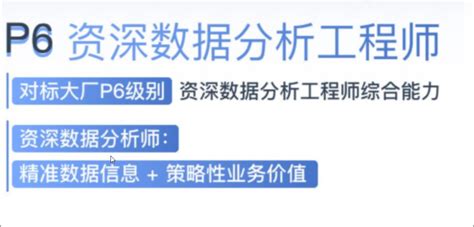 IT高薪课程 归档 itcode