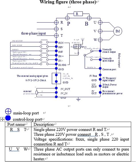 Plastic Shell Frequency Converter Single Phase Frequency Inverter For Spindle Motors Machines