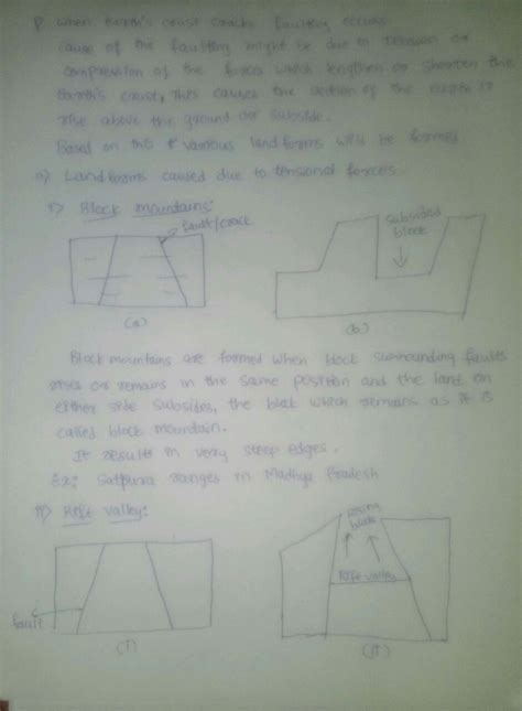 1 What Is Faulting Discuss The Landforms Associated With Faulting