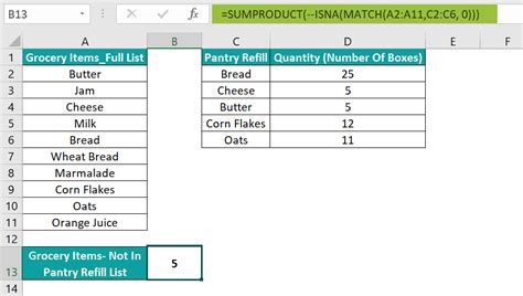ISNA Function In Excel Formula Examples How To Use