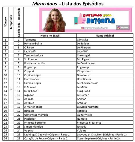 Lista De Episódios De Miraculos As Aventuras De La Wiki Miraculous