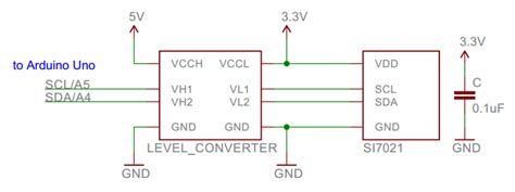 arduino i2c 温湿度传感器si7021 csdn博客