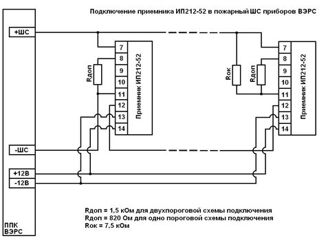 Hcw m421 инструкция по применению - Все инструкции и руководства по ...