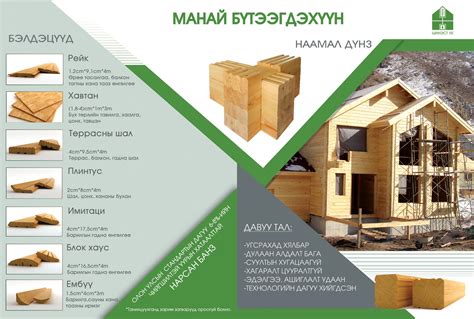 Шинэст ХК Шинэ сарын эхний өдрийн мэнд Та бүхэн 5р сарын