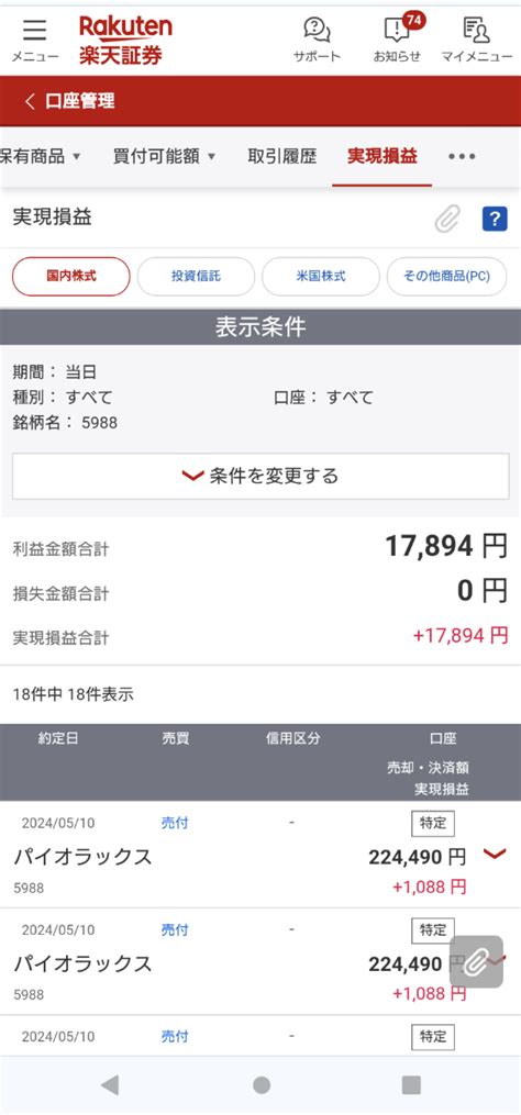 No2962 買ったことない銘柄だから、夜間 株パイオラックス【5988】の掲示板 20221028〜 株式掲示板