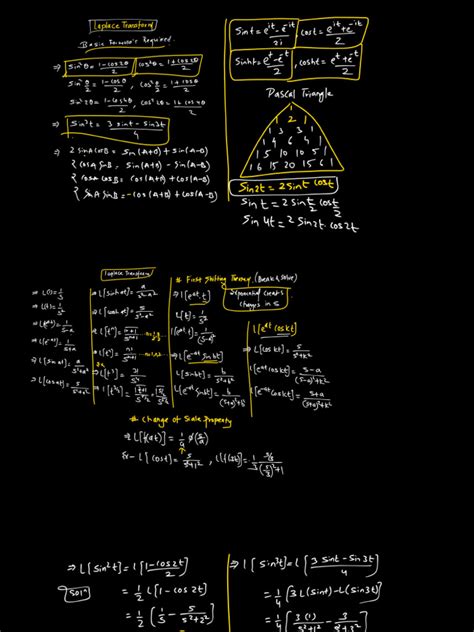 Get Tutorials One Shot Laplace Transform Pdf