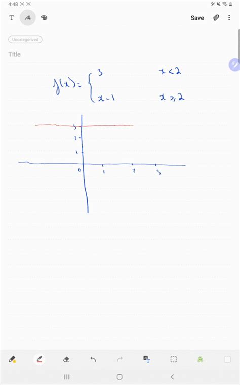 Solved Sketch The Graph Of The Piecewise Defined Function F X If X