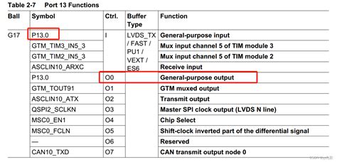Tc397 Eb Mcal开发从0开始系列 之 [2 0] Port配置实战 上电点亮led Tc397从0搭建autosar Eb
