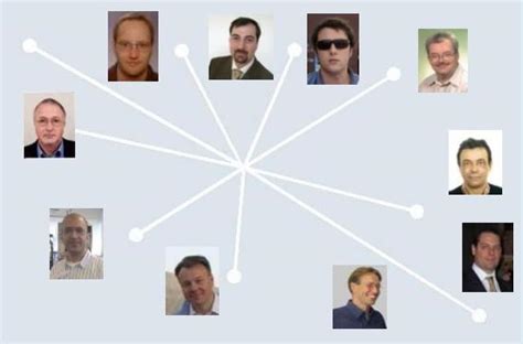 fbe asic microelectronics experts network motivation