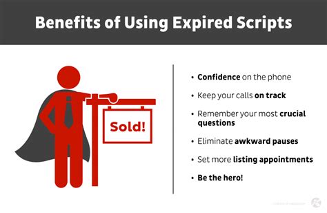 10 Golden Expired Scripts To List More Properties In 2025 Redx