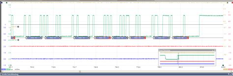 Stm Usart Stop Bit Not Pulled High During Nrf Update Electrical