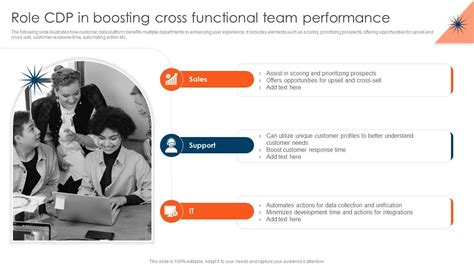 Cdp Adoption Process Role Cdp In Boosting Cross Functional Team