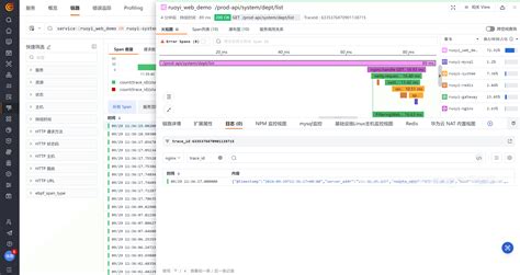 观测云对接 Skywalking 最佳实践skywalking Java Demo Csdn博客