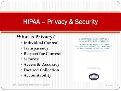 Managing Hipaa Project Ppt Download