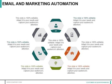 Email And Marketing Automation Ppt Powerpoint Presentation Infographic