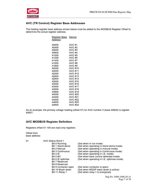 Precicon R Dcsim Data Resistor Map Pdf Volt Bit
