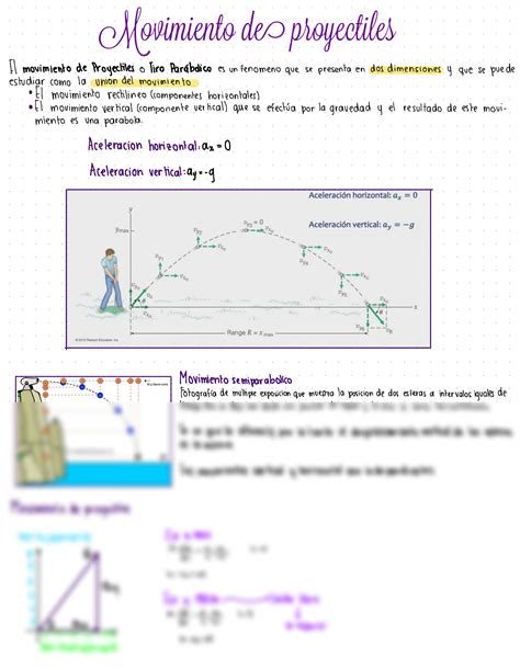 SOLUTION Movimiento De Proyectiles Studypool