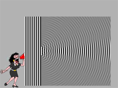 Diffraction Ppt