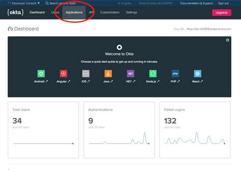 Authenticate Your Javafx Desktop App