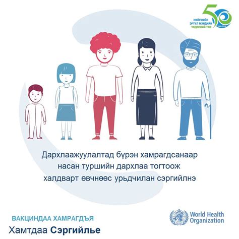 ДАРХЛААЖУУЛАЛТЫН АЧ ХОЛБОГДЛЫН ТАЛААР ТА МЭДЭХ ҮҮ… Багануур Эрүүл