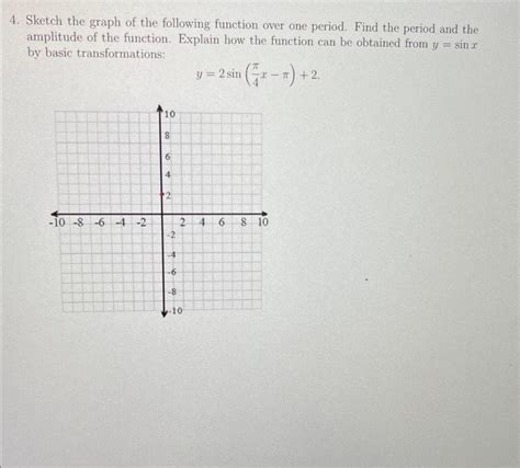 Solved 4 Sketch The Graph Of The Following Function Over