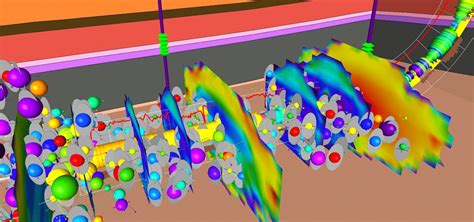 Integrated Reservoir Management The Role Of Data Visualization And Analysis