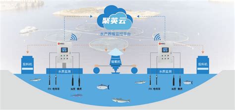 智慧养殖智慧水产养殖云平台规模化养殖管理助手 聚英电子官网
