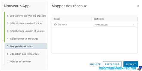 Clone Vapps To A Host Or A Content Library On Vmware Vsphere
