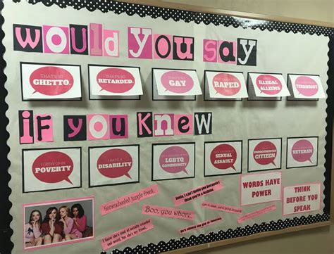 Discover 130 6th Grade Classroom Decor And Classroom Ideas Classroom