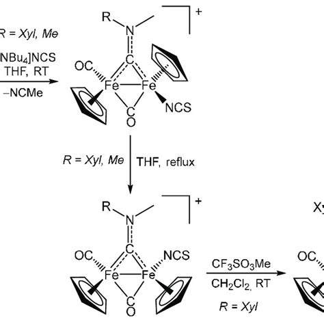 Scheme 1 Synthesis Of Diiron µ Aminocarbyne Complexes With Isocyanate