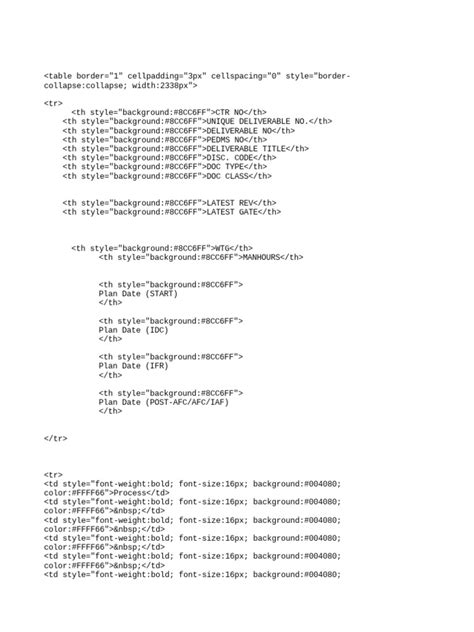 upload format populated pdf