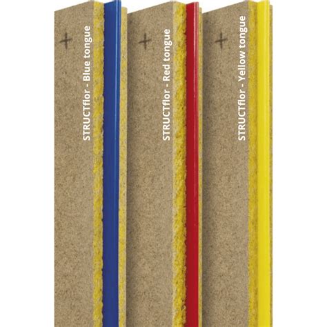 Buy Structaflor Red Tongue In Australia The Bunker