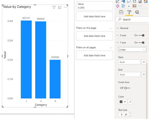 Solved Visual Shown In Pbi Desktop But Not In Service Microsoft Fabric Community