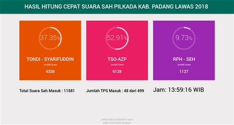 GitHub Nanra Aplikasi Hitung Cepat Aplikasi Ini Saya Hibahkan Untuk Digunakan Dalam Proses