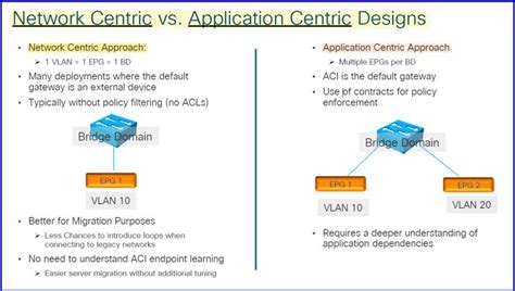 Salman Alhiary Posted On Linkedin