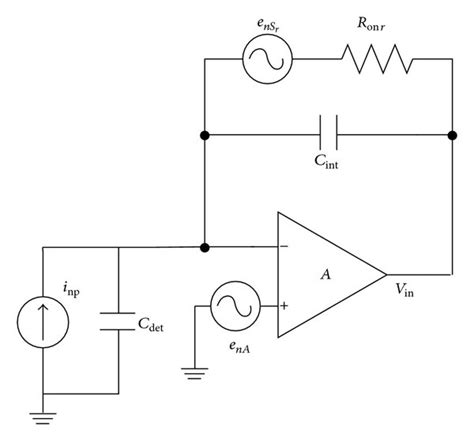 Noise Model Of Integrator Part Download Scientific Diagram