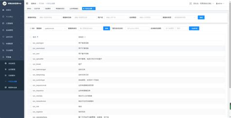 功能全面，又一个 Net 快速开发框架开源了yueboncore 董川民