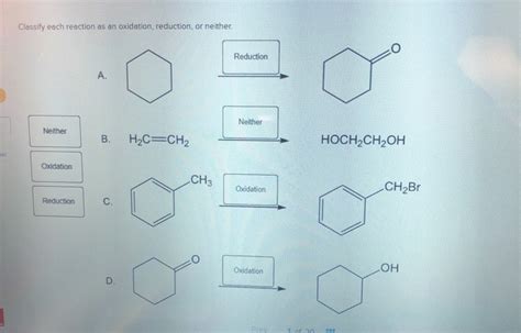 Solved Classify Each Reaction As An Oxidation Reduction Or Chegg